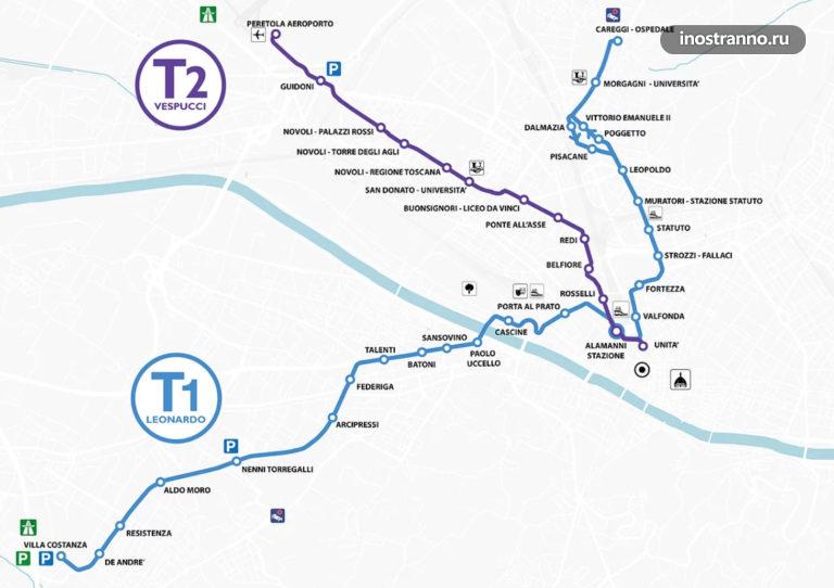 Общественный транспорт Флоренции - Иностранно.ру